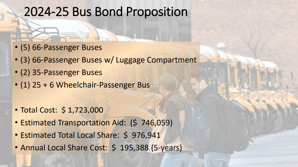 Saratoga School District Budget Official Outlines Bus Costs - Saratoga ...